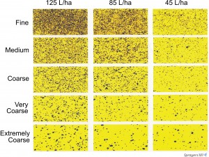 Water Sensitive Paper for Assessing Spray Coverage – Sprayers 101