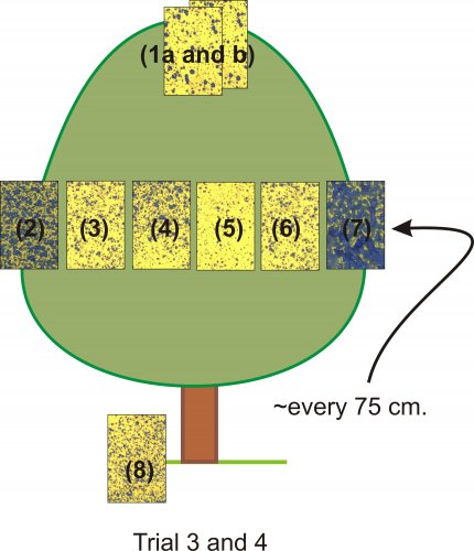Spray Basics – Page 15 – Sprayers 101