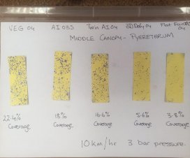 How to Use a Nozzle Flow Chart, With a Surprising Twist | Sprayers 101