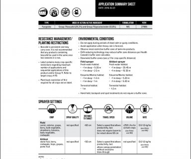 Sprayers 101 – A Resource for Safe, Effective and Efficient Spraying in ...