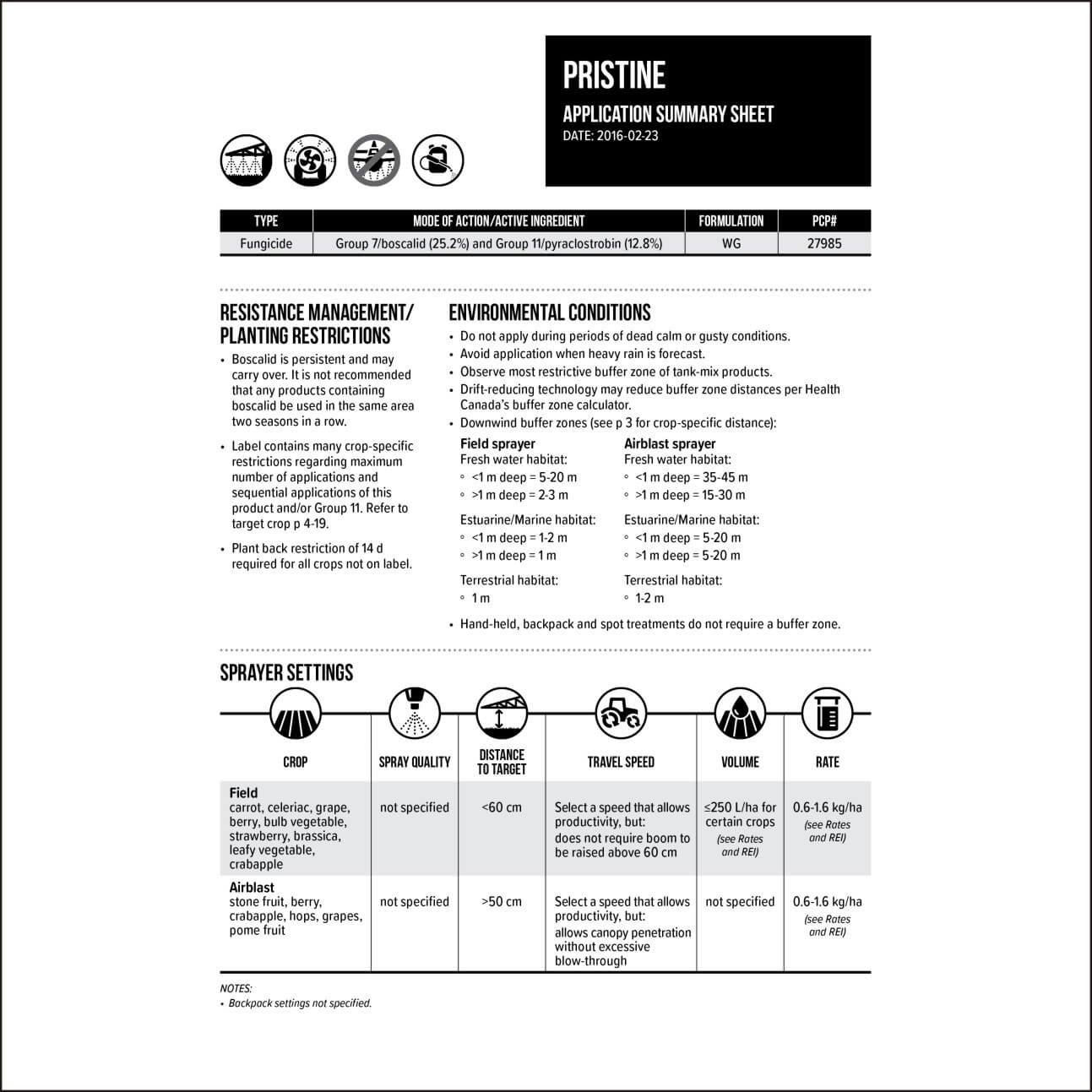 Drift – Page 2 – Sprayers 101