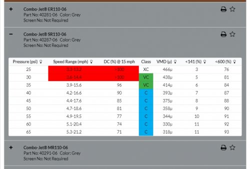 How to Size a Nozzle for Pulse Width Modulation (PWM) – Sprayers 101
