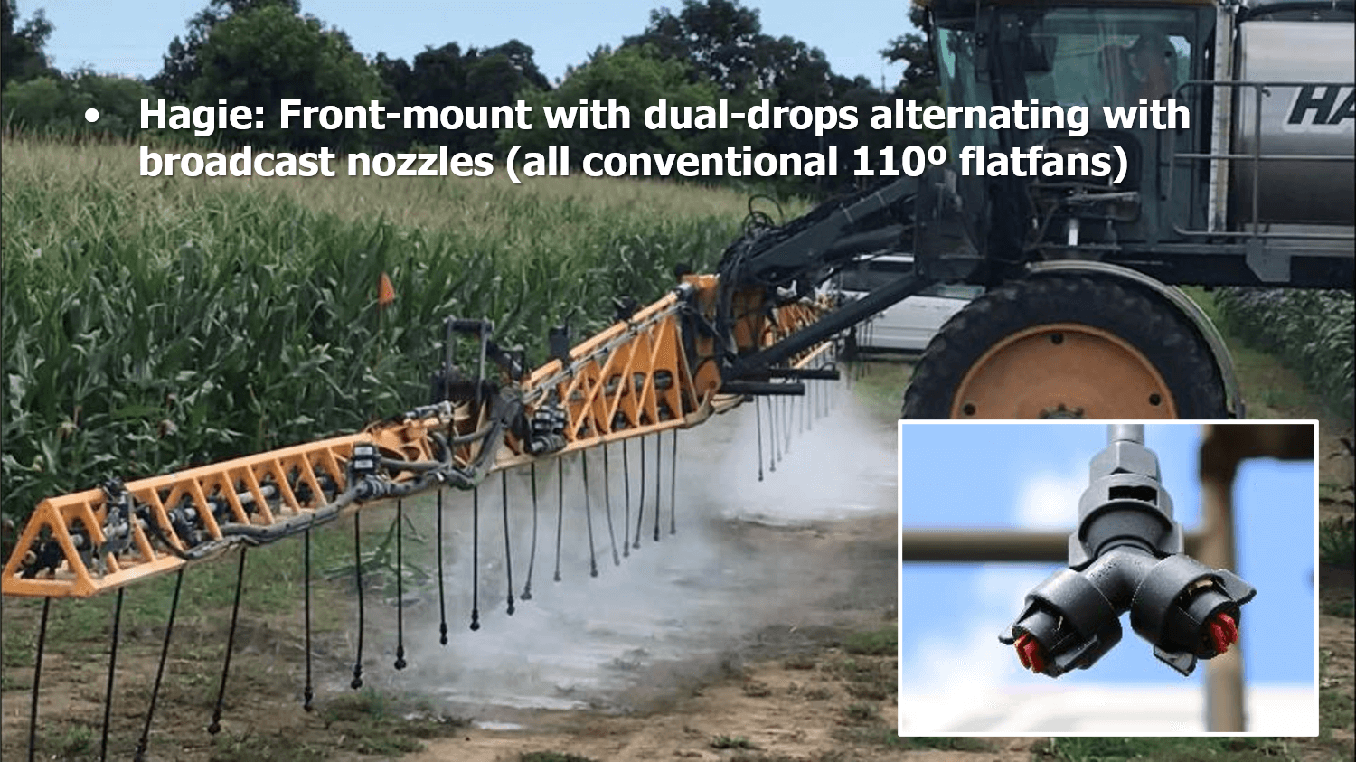 Methods for Applying Fungicides in Corn – Sprayers 101