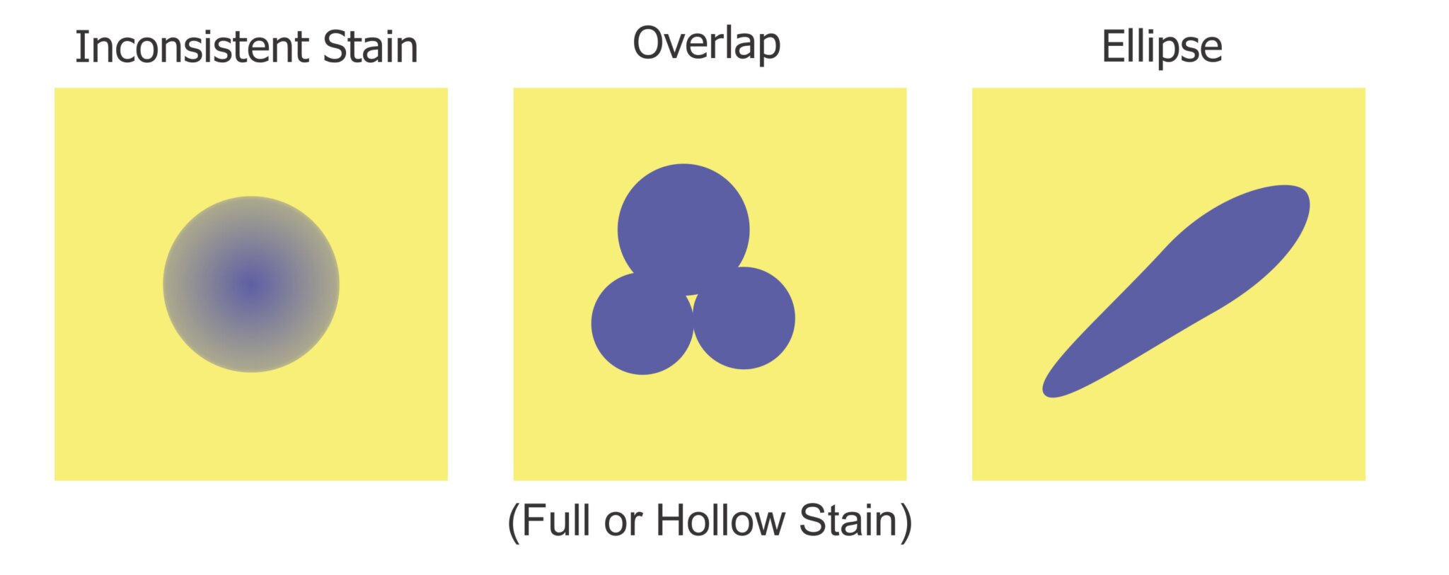 Assessing water sensitive paper – Part 3 – Sprayers 101
