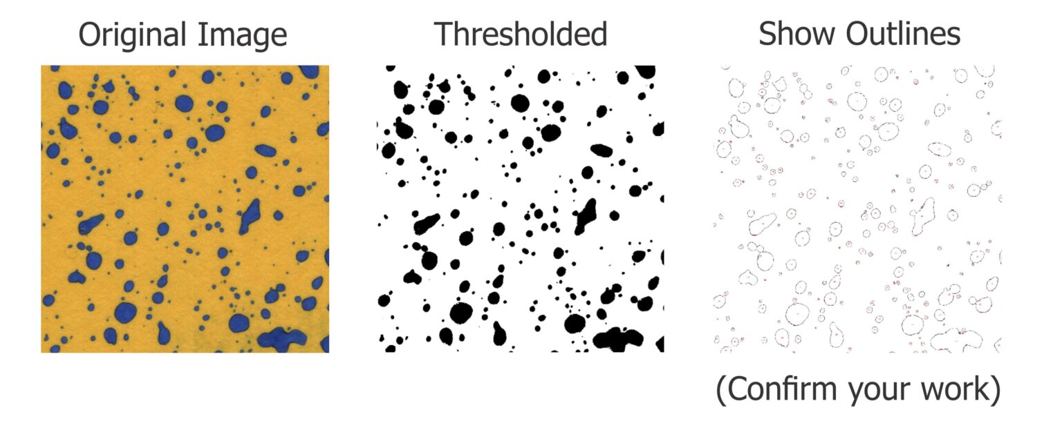 Assessing Water Sensitive Paper – Part 2 – Sprayers 101