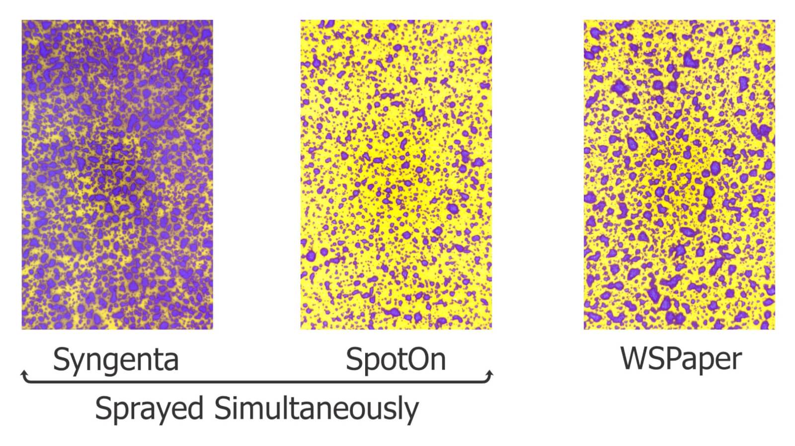 Comparing three brands of water sensitive paper – Sprayers 101