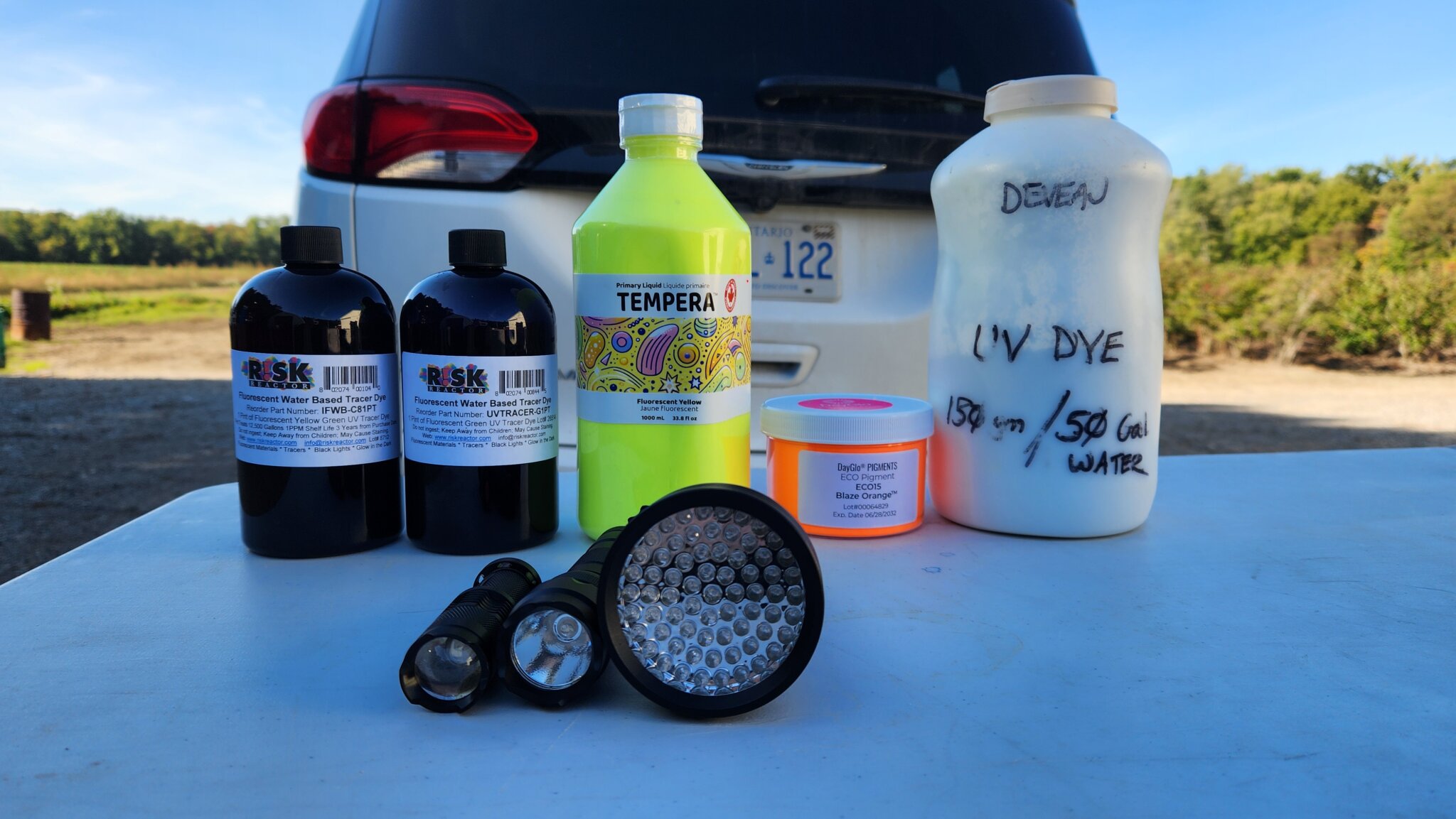 Comparing Fluorescent Dyes for Spray Coverage Evaluation – Sprayers 101